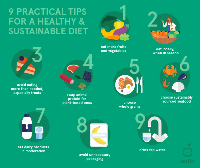 9 practical tips for a healthy and sustainable diet | Eufic 9 practical tips for a healthy and sustainable diet | Eufic